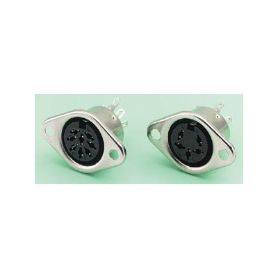 3 pin DIN socket | JPR Electronics Ltd